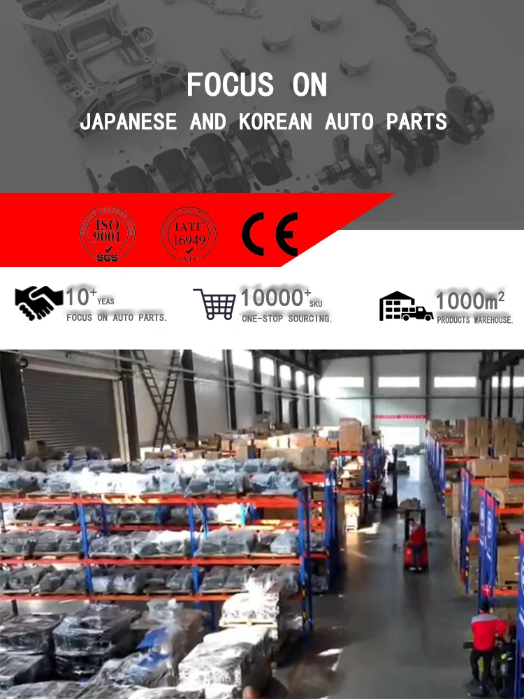 Car Body Kit Front Fender Liner 86812-2H000 Right Panel Splash Guard ...