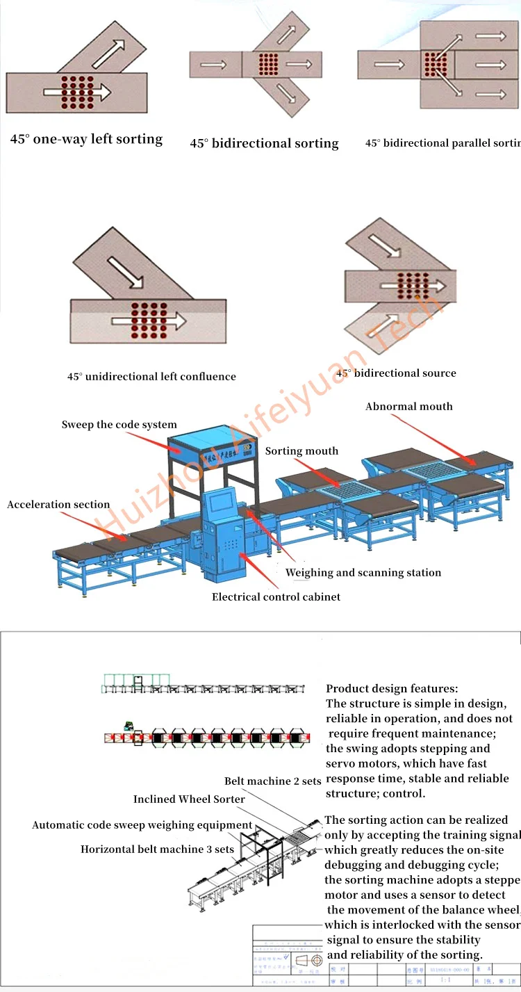 AIFEIYUAN Wheel Diverter Sorter - Efficient Parcel Sorting