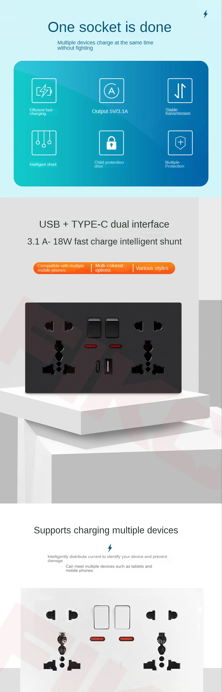 18W Fast Type C Wall Power Outlet - Smart Charging Adapter
