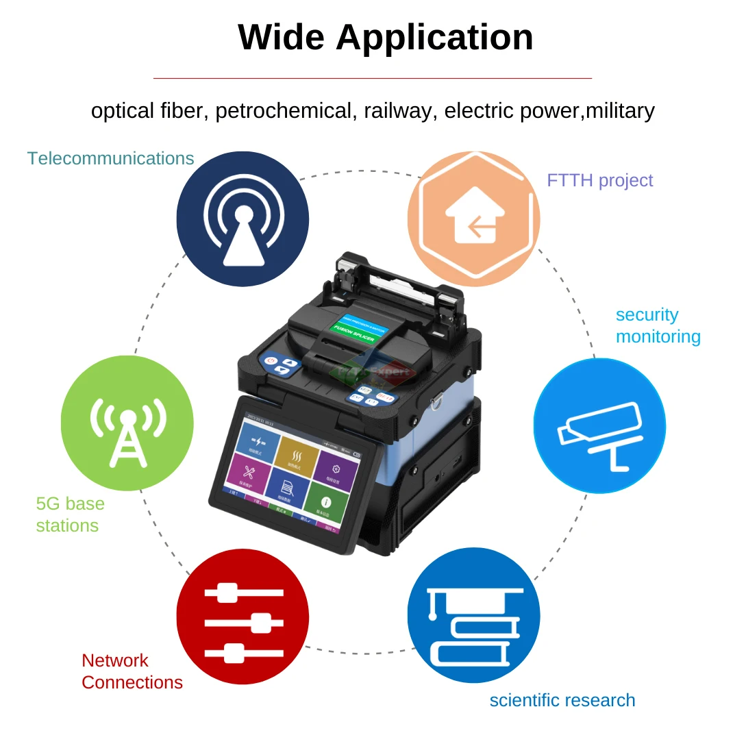Jw4108 Pro Ftth Fiber Optic Electrode Splicing Machine Spare Electrode ...