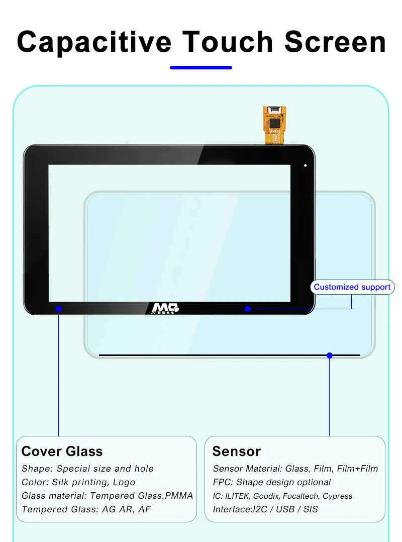 Small Size 3 Inch Pcap Touch Screen I2c Interface 5 Points Capacitive ...