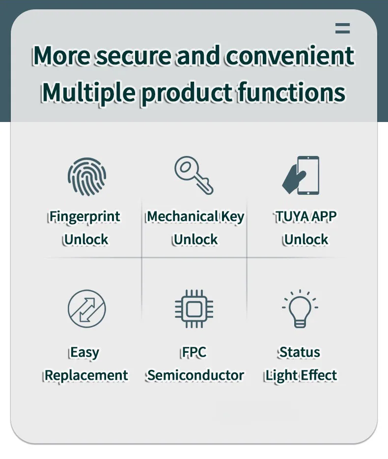 Spherical Smart Lock Fingerprint Wifi Tuya App Digital Spherical Smart ...