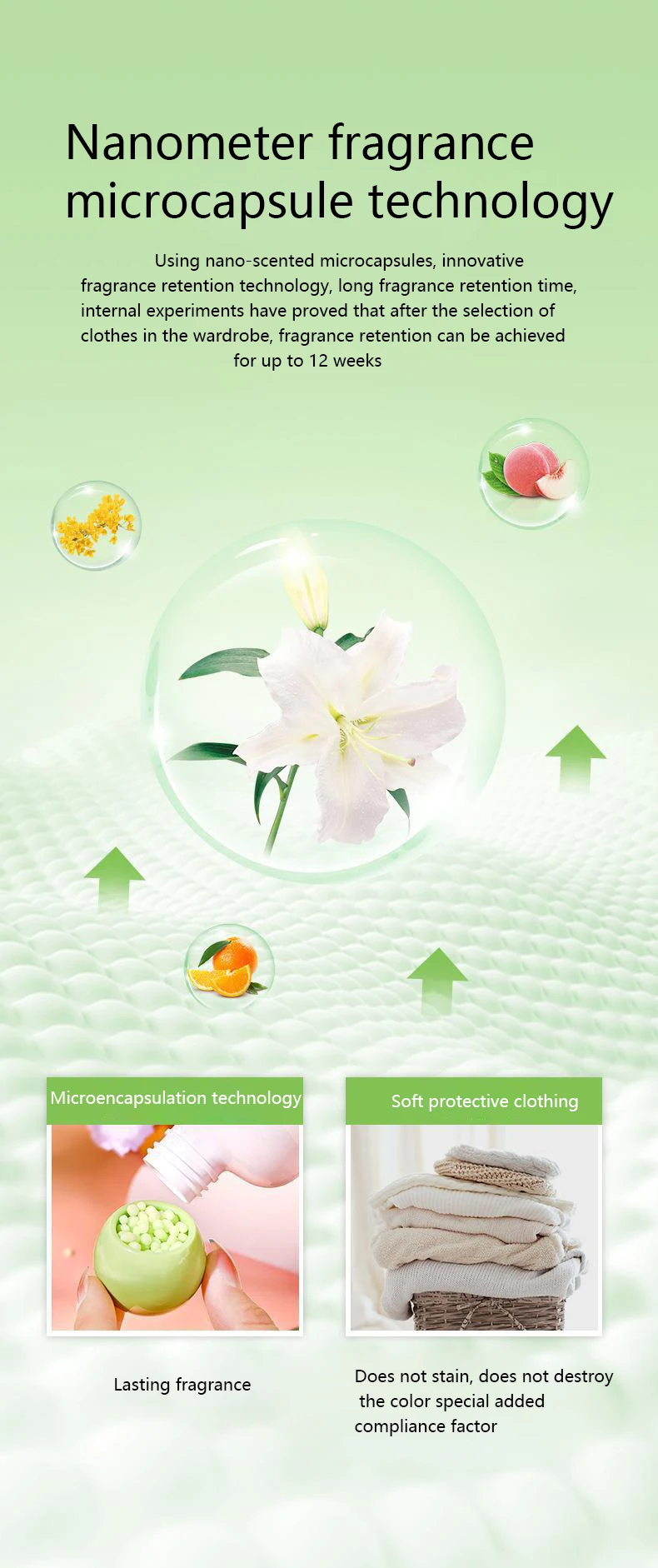 Beads Laundry Fragrance Enhanced Washing Water Fluff Unstoppable ...