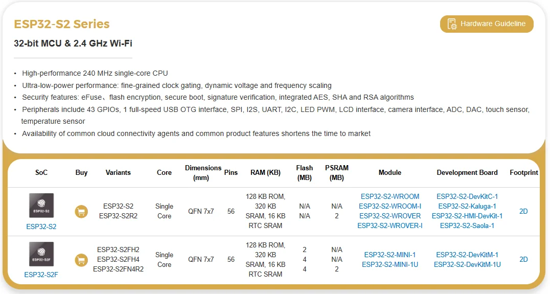 Esp32-s2 Esp32-s2-mini-1u 2.4ghz Wifi Transceiver Module Core Chip ...