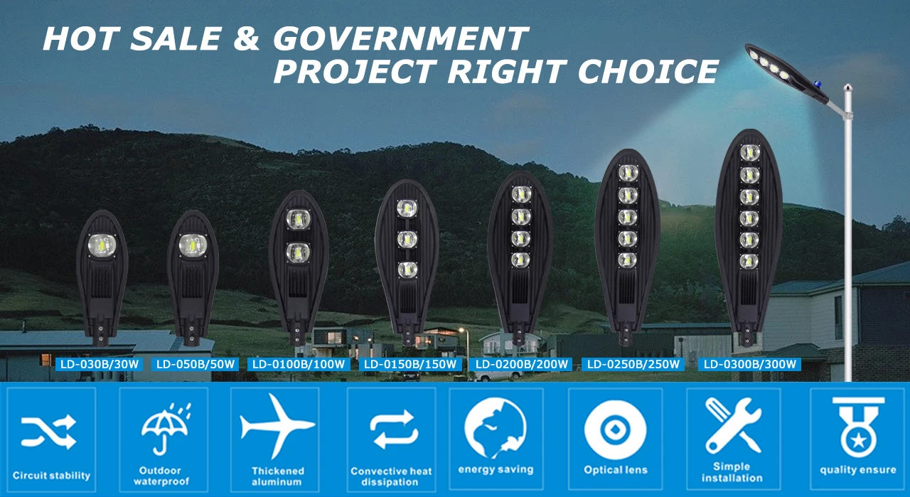 Cobra Head IP65 LED Street Lights - Waterproof, Die-Casting Aluminum ...