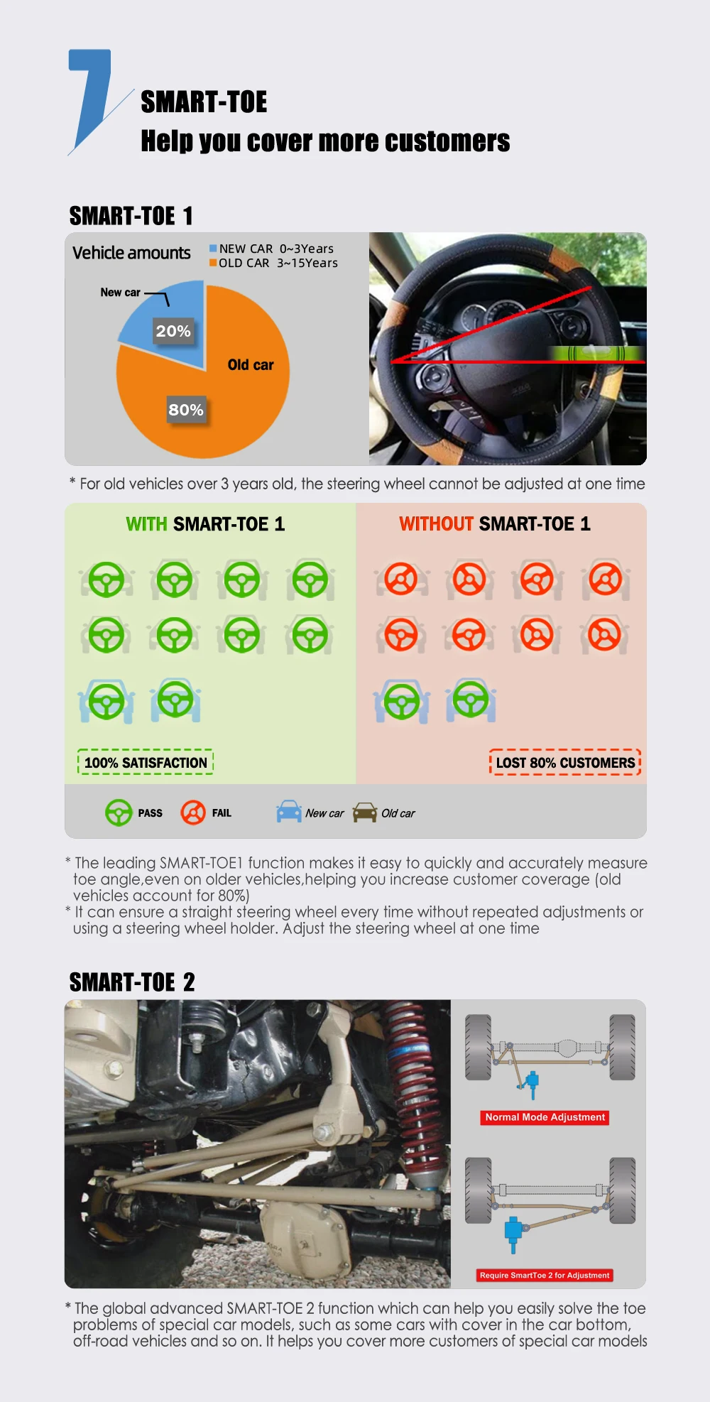 Automotive Shop Equipment Tire Repair Machine 3d Wheel Alignment Tire ...