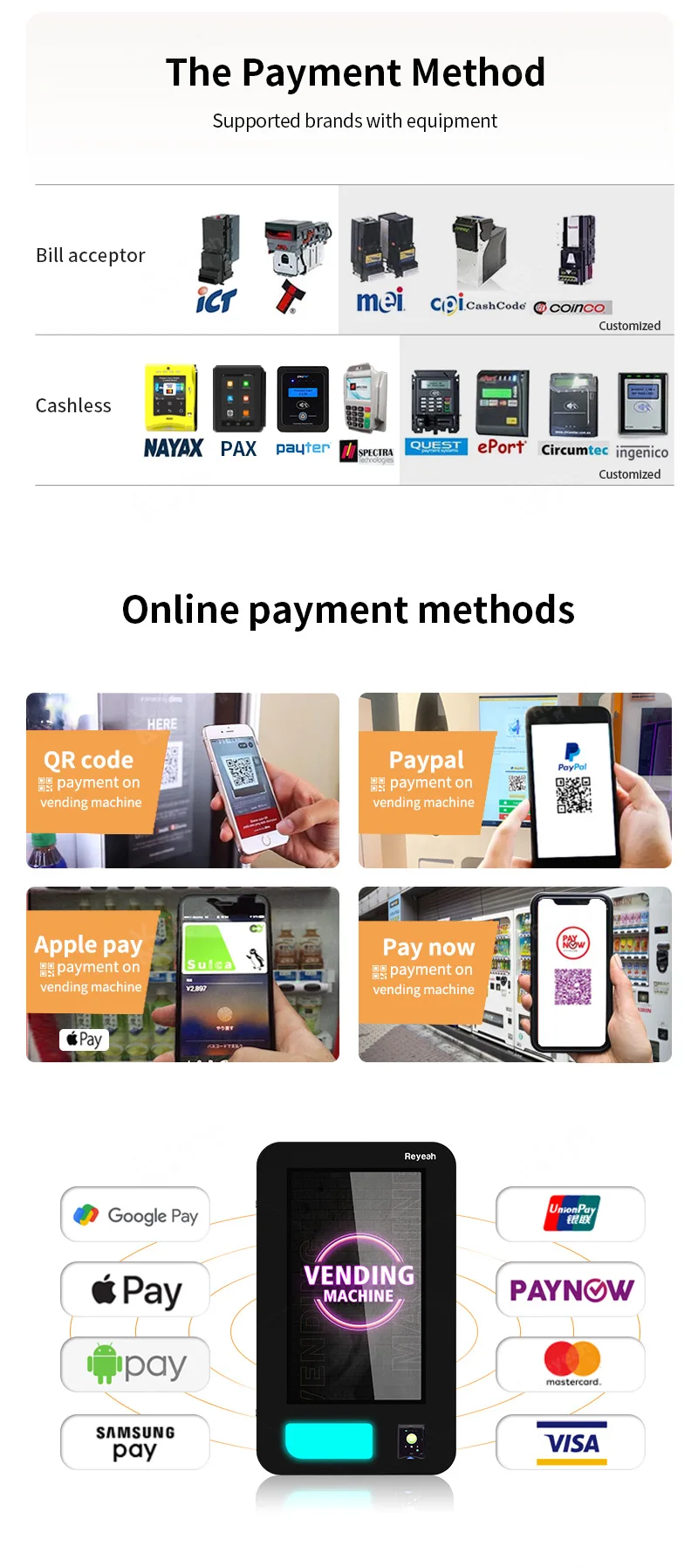 Wall Mounted Id Card Identification Vending Machine Small Combo Vending ...