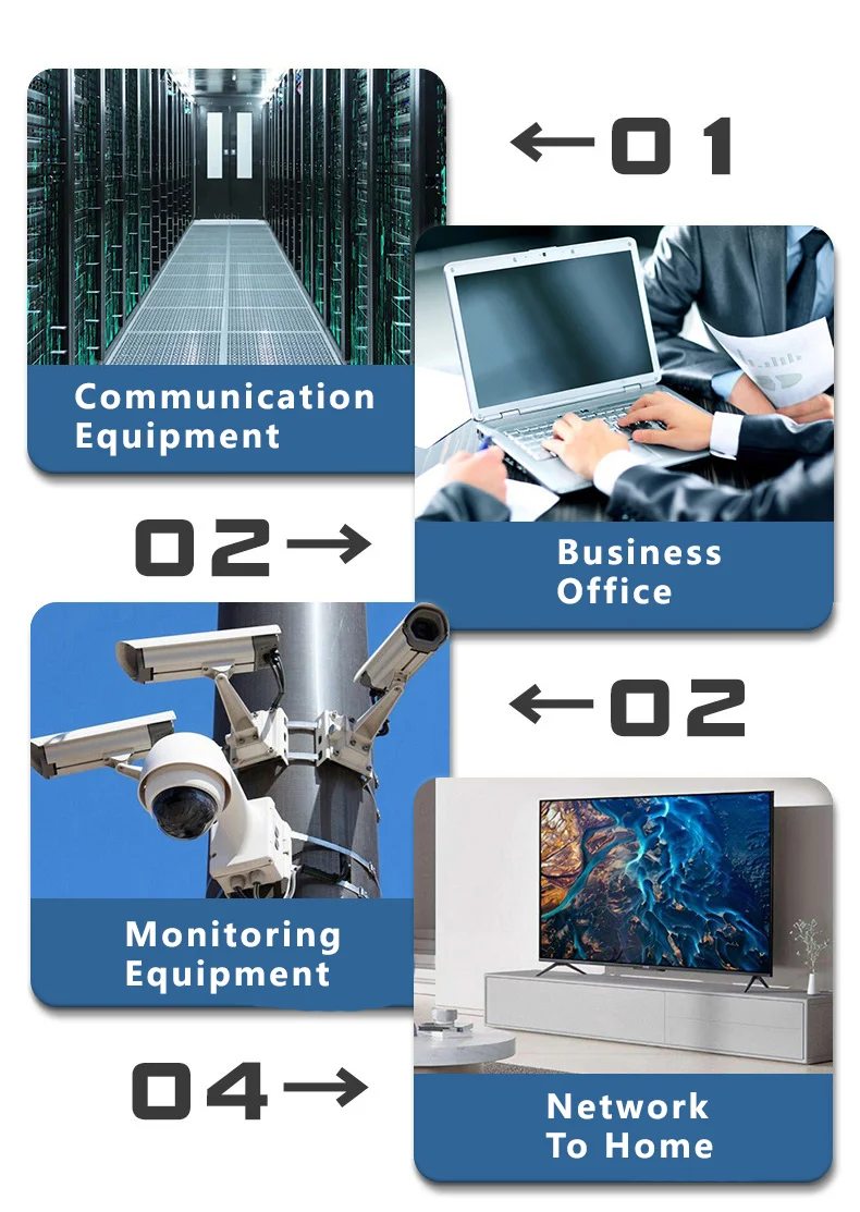 Ethernet Switch Extender - Efficient Network Transmission