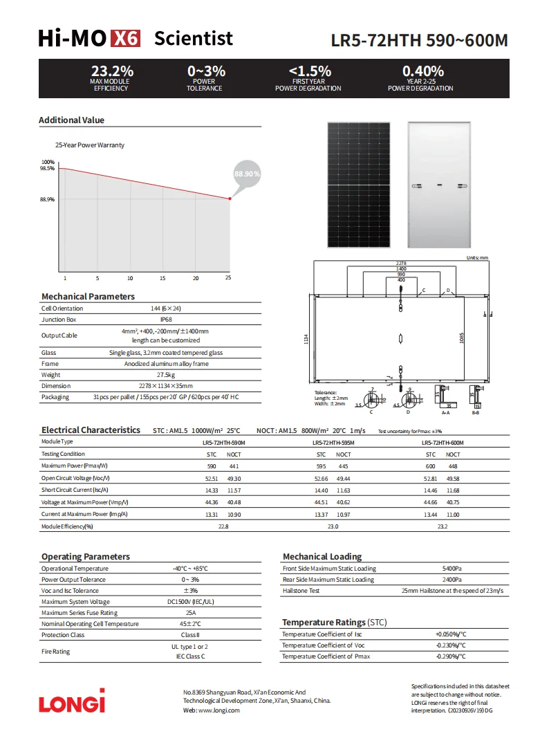 High Efficiency White Solar Panels Placa Painel Solar 300 Watts 700w ...