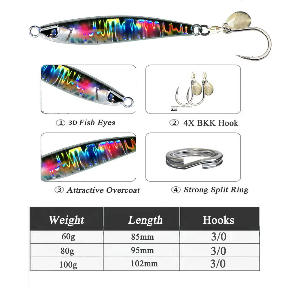 Metal Jig Lures 60g 80g 100g Deep Sea Sinking Slow Falling Lure Peche Jigs Fishing Lures ...