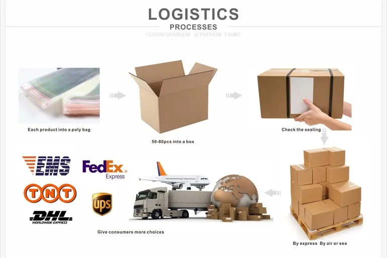 Pdu Ap6015a Rack Pdu,Basic,0u/1u,120-240v/15a,220-240v/10a Smart Pdu ...