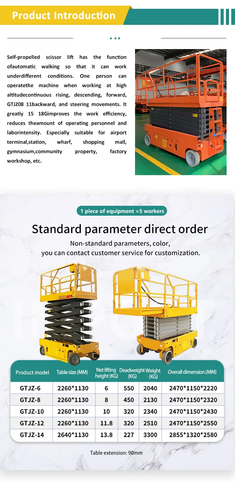 Double Desk Self Propelled Scissor Lift for Aerial Work| Alibaba.com