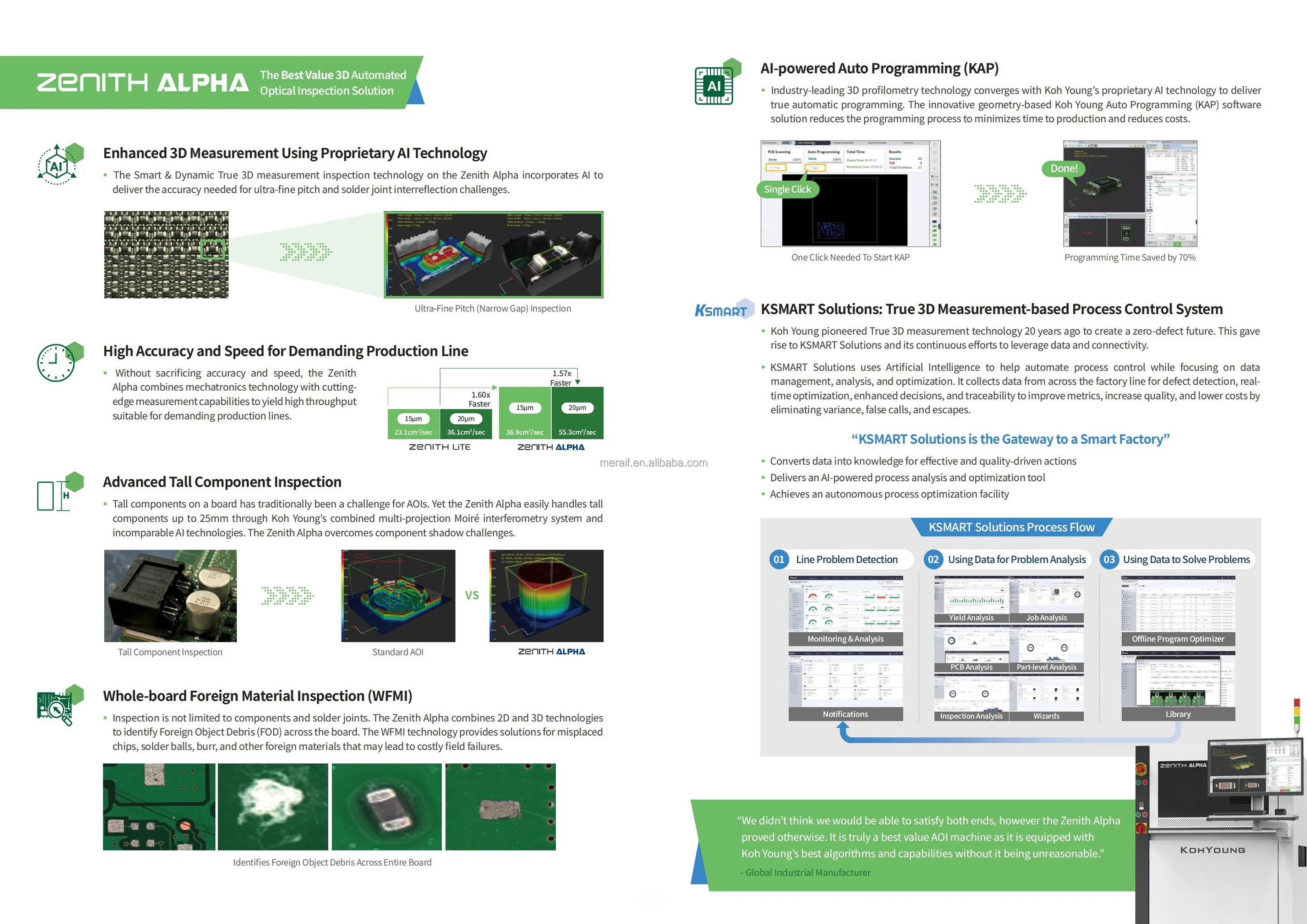 KOH YOUNG Zenith Alpha AOI - Automatic Optical Inspection