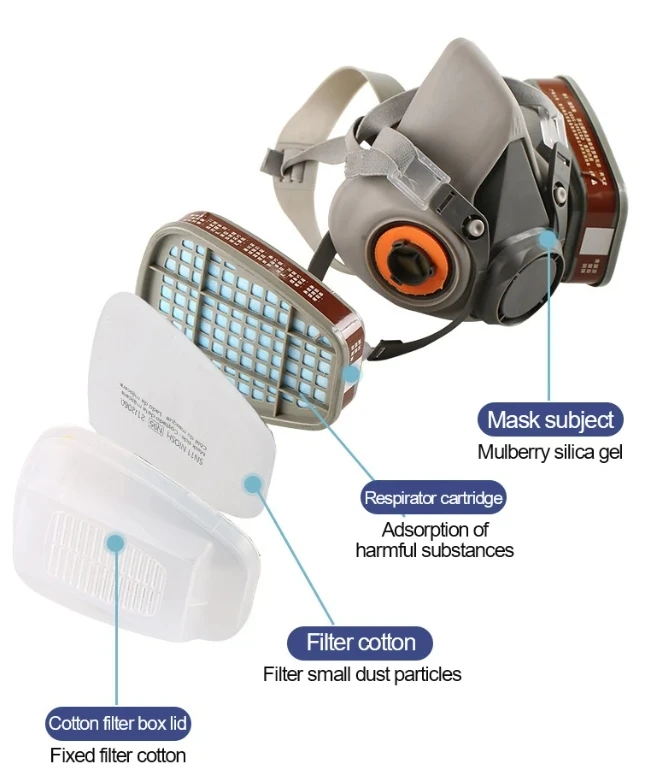 Industrial Safety Personal Protective Equipment Heat Resistant Antifog ...