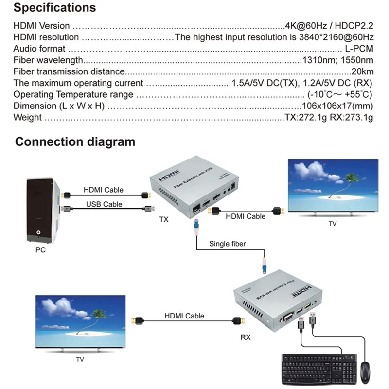 Xput HDMI KVM Extender - 4K 60hz Video Transmission over Fiber