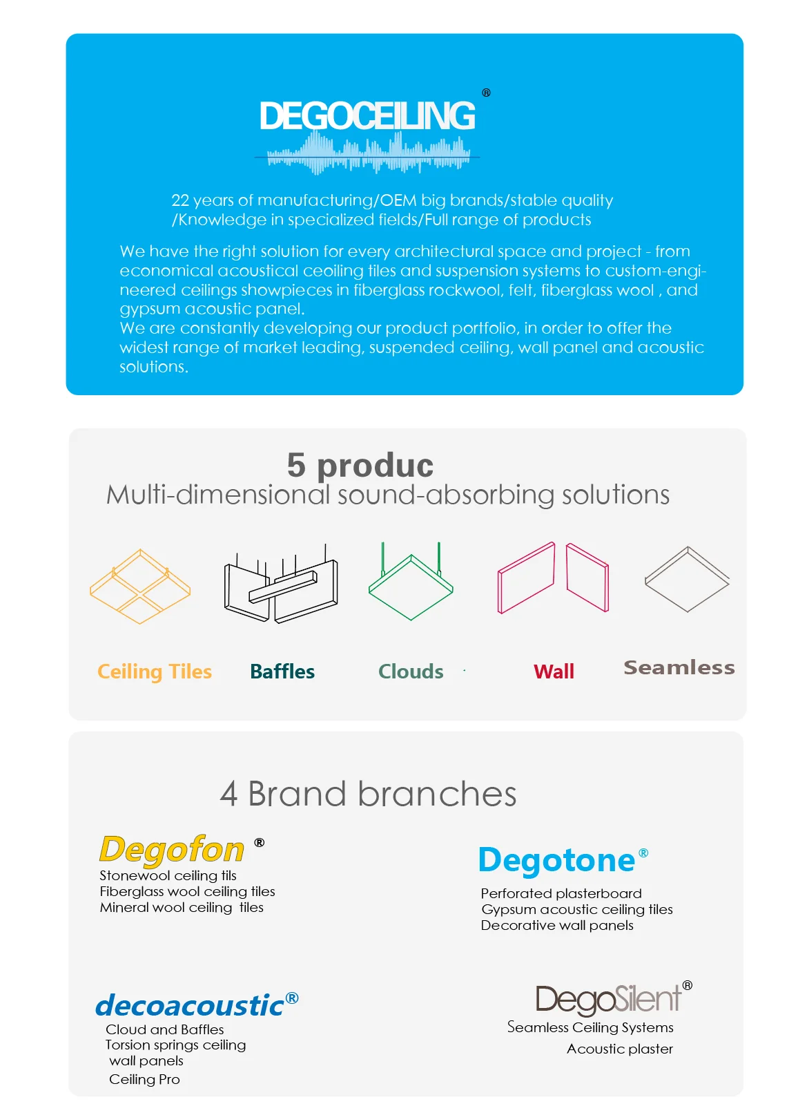 Interior Room Wood Wool Acoustic Board Ceiling Sound Absorption Wood ...