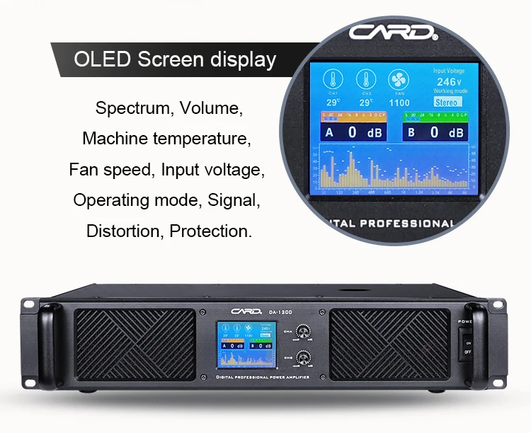 China Factory Professional Amplifier Class d 2U 2 Channel Digital ...