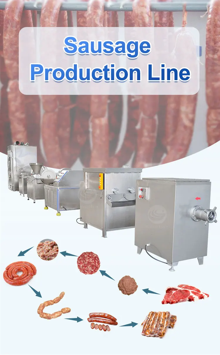 ORME Sausage Production Line - Efficient & Easy to Operate