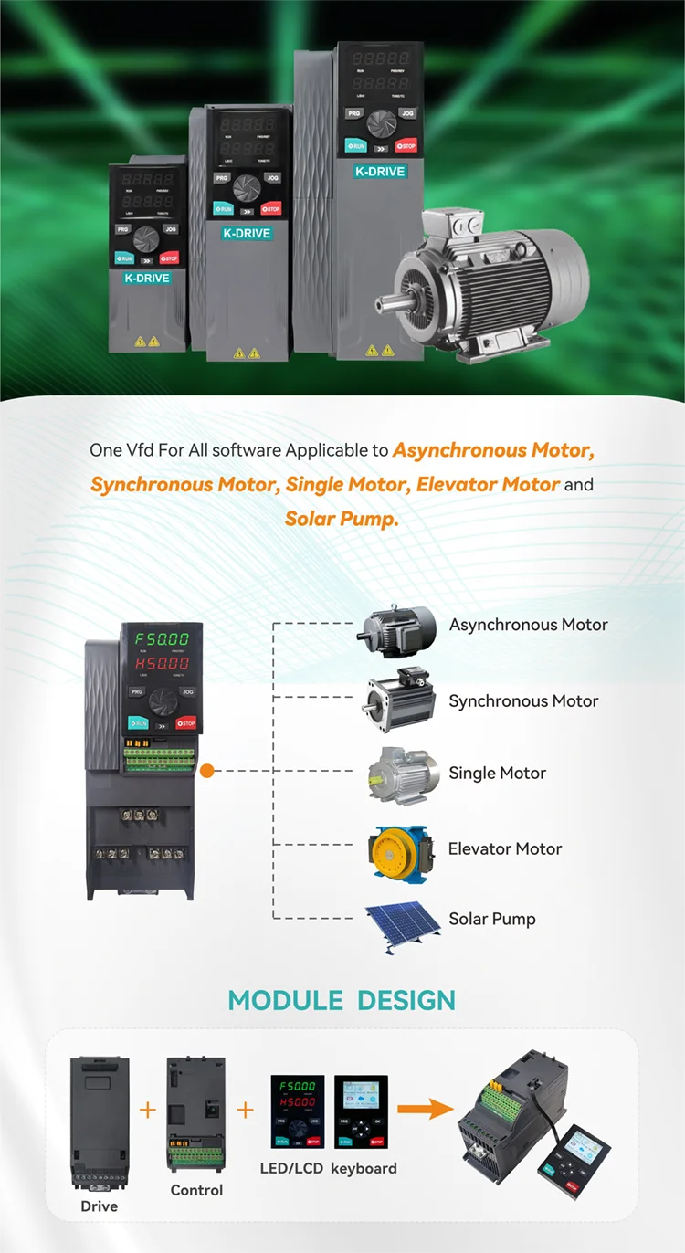 K-DRIVE KD700 Series VFD 220V-380V for PM & Asynchronous Motors, 0.4 ...