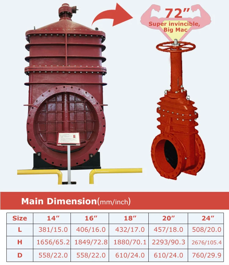 Fire Detector Flow Switch Flow Sensor Fire Protection System Fire ...