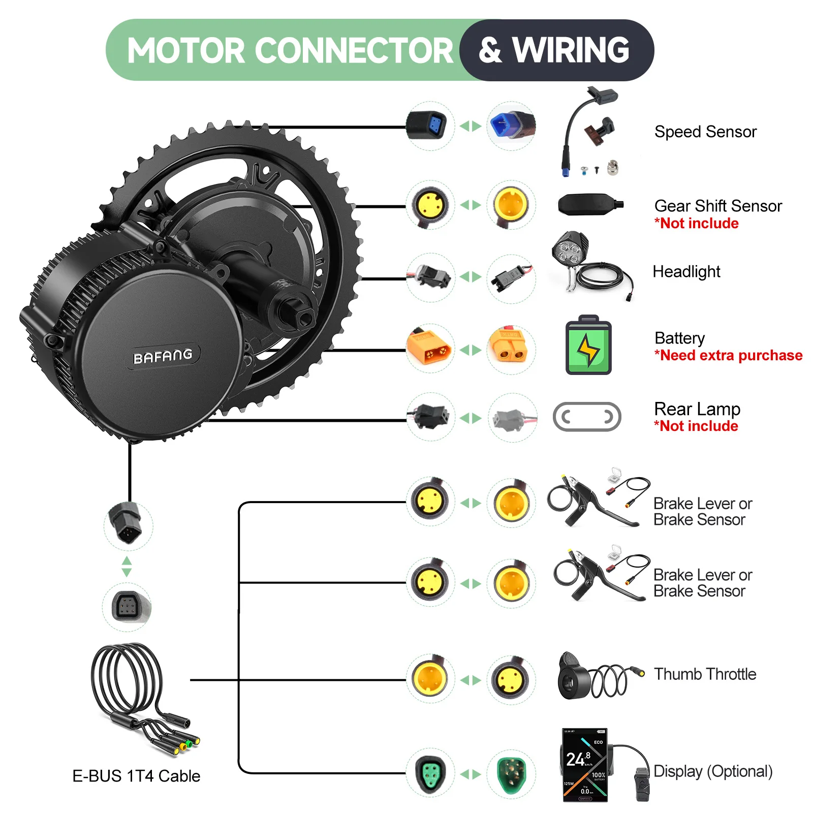 BAFANG BBS01 BBS02 BBSHD E-Bike Conversion Kits - 36V to 52V