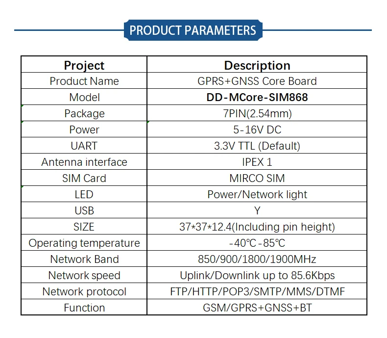 Simcom SIM868 BT+GNSS+GSM/GPRS Module Core Board 850/900mhz