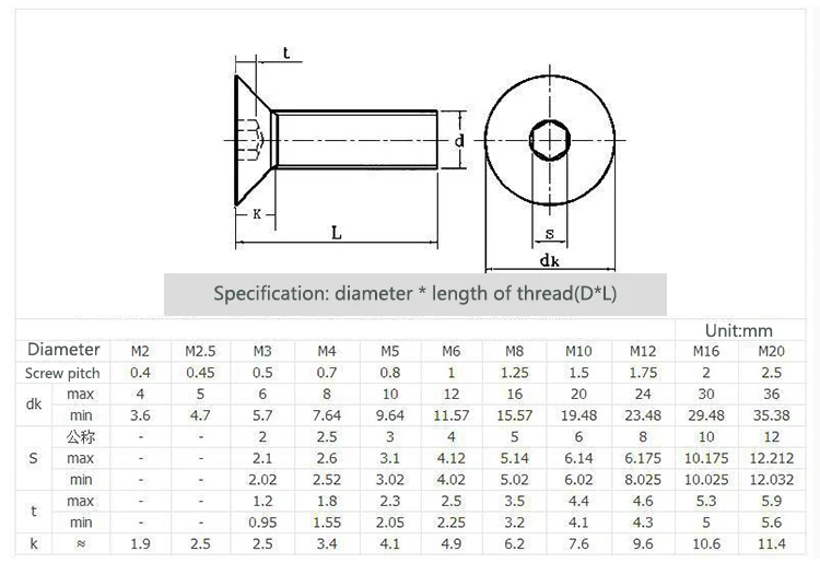 Stainless Steel Countersunk Hexagon Screw Bolt Ss304 Flat Head Hexagon ...