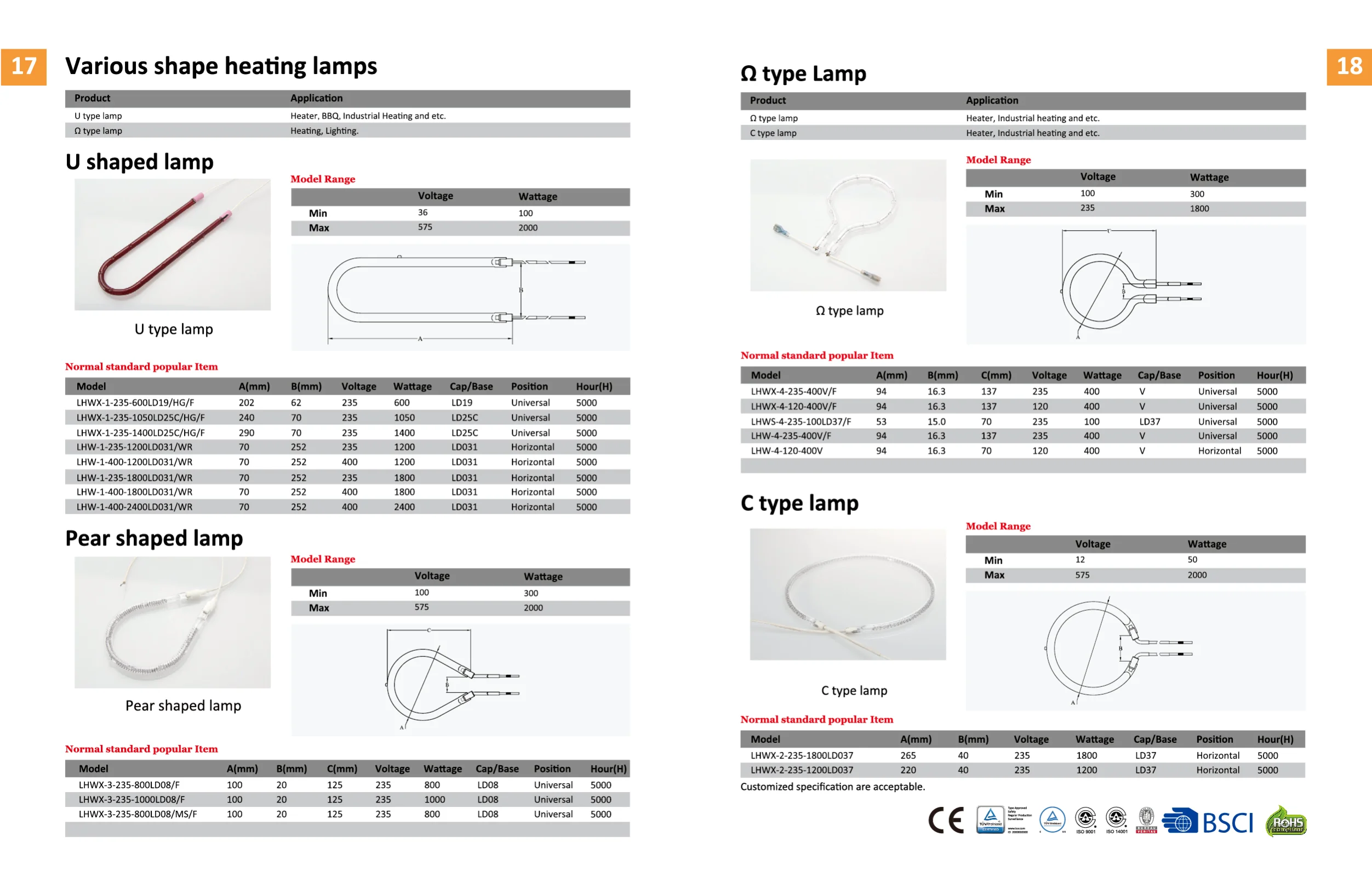Infrared Radiation Module System Radiation Density And Better ...