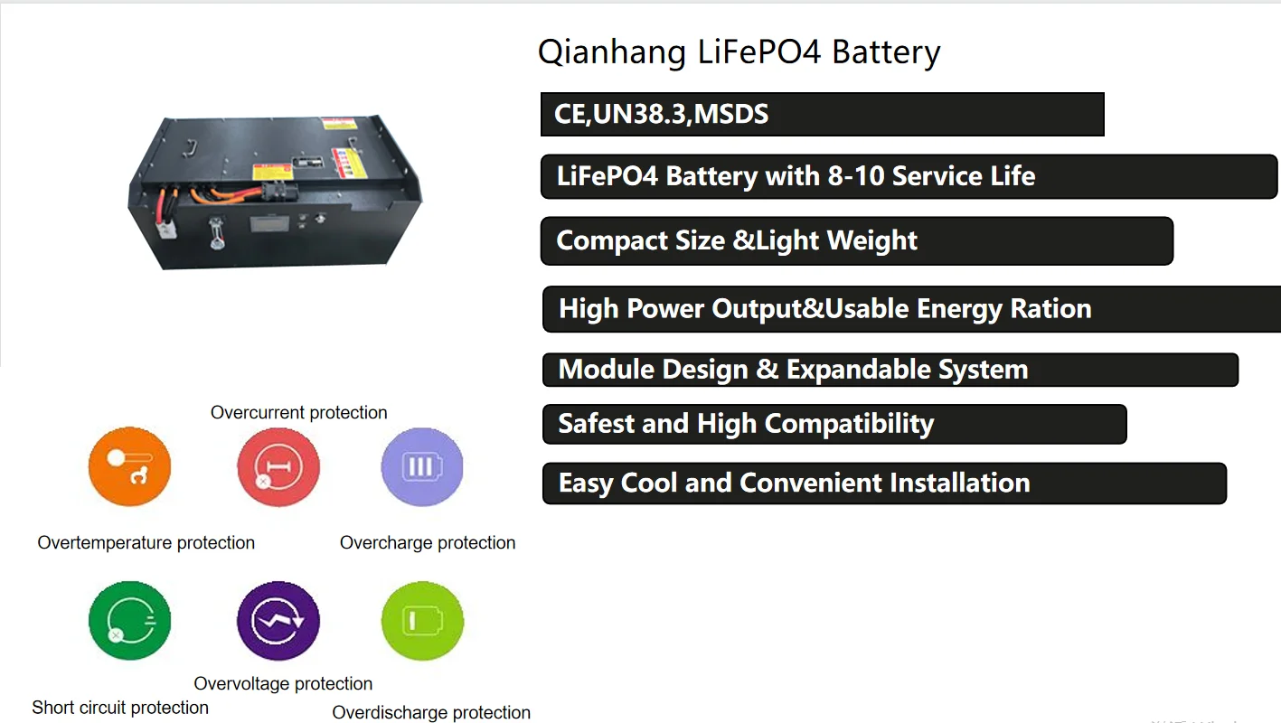Customized Lifepo4 48v 60v 72v Electric Vehicle Battery Lithium Ion ...