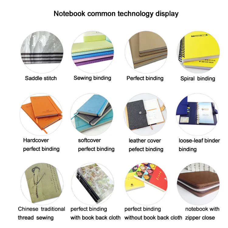 Hot Sale B5 A5 A6 Spiral Notebook China Manufacturer Custom Printing ...