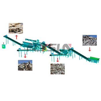Municipal Solid Waste Separating (msw) Sorting And Recycling Line ...