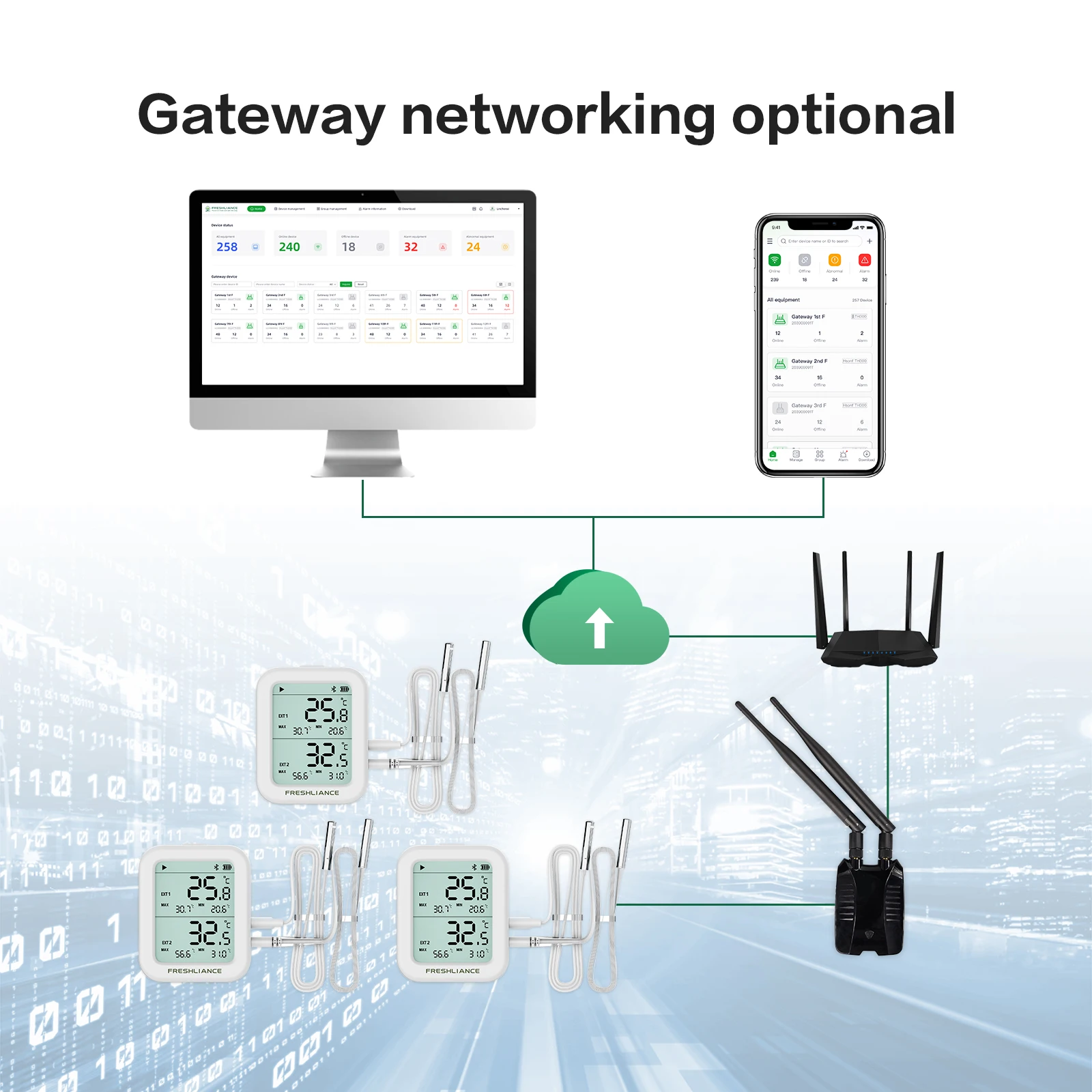 Industrial Iot Temp and Humidity Data Logger - Bluetooth Ble