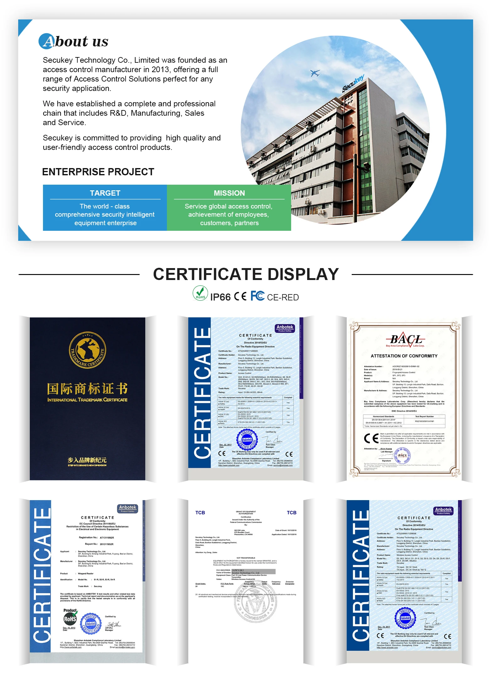 Waterproof Outdoor Metal Keypad PIN 125khz or 13.56MHz IC Card Reader 2 ...