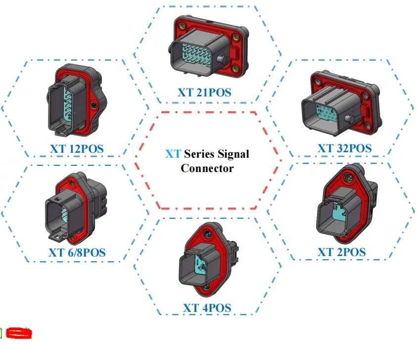 34 Way Female Automotive Ecu Connector - 48 Pin Male Plug