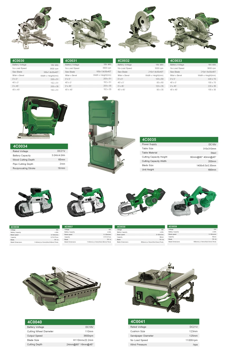 Max Lithium Ion Power Tools Cordless Combo Kits NEW Original