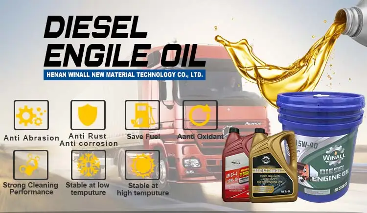 Synthetic Diesel Engine Oil Lubricant for Efficient Engine Performance ...