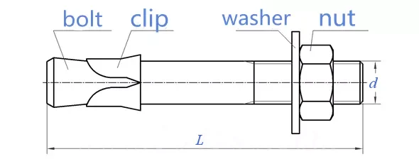 Screw Type Expansion Anchor Bolts - Reliable Concrete Hardware