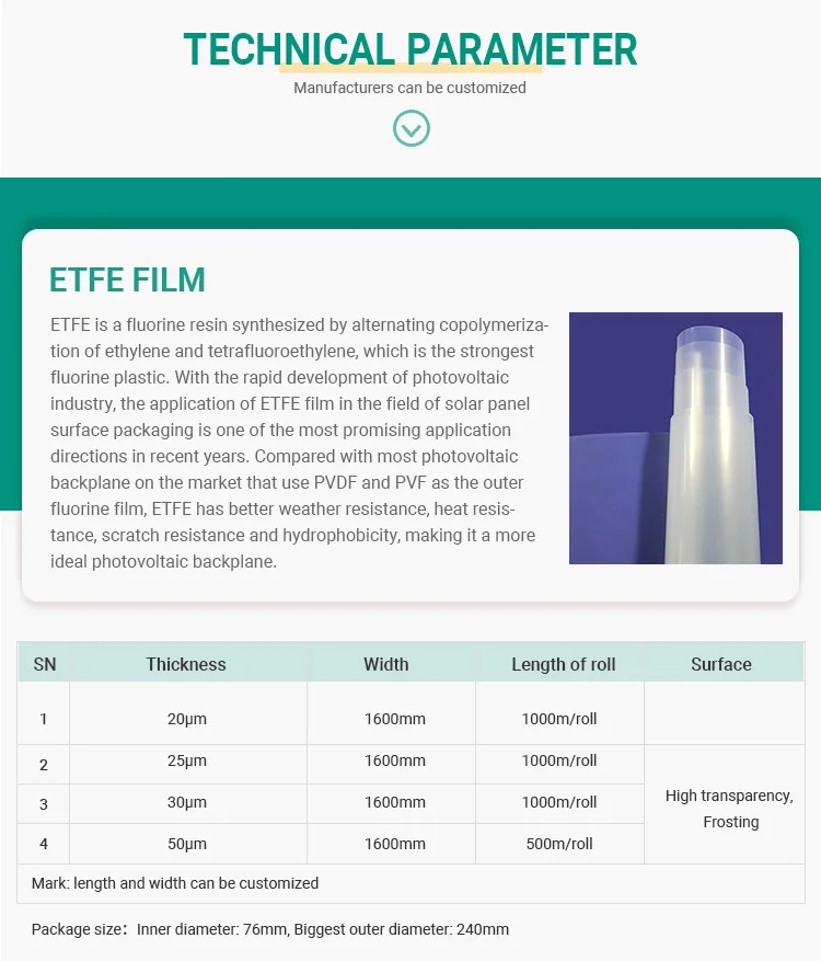 High Strength Roof Stadium Automotive Tensile Price Blue Etfe Greenhouse Transparent 0.03mm-0 ...