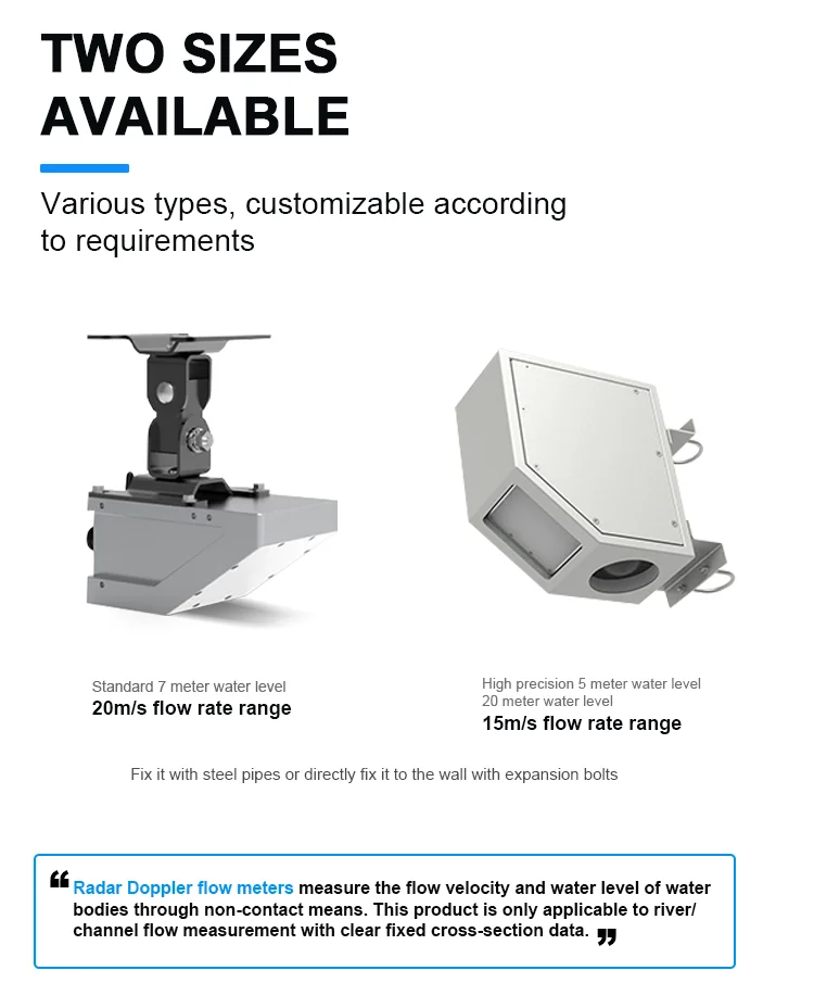 Radar Flowmeter - Precision Measurement for Open Channels