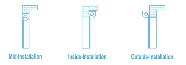 Automatic Commercial Industrial Store Roller Shutter Aluminium Alloy ...