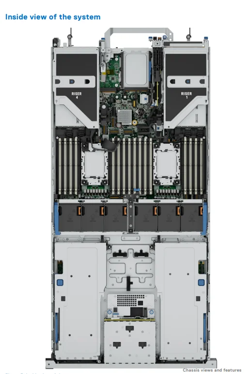High Quality Dell PowerEdge R760 R760xa R760xs 2U Rack Server ...