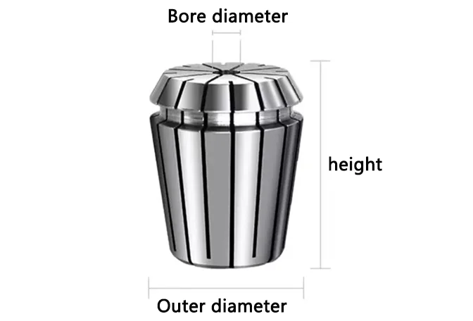 Xcj High Performance Cnc Collet Sets All Inch And Metric Sizes For Er32 ...