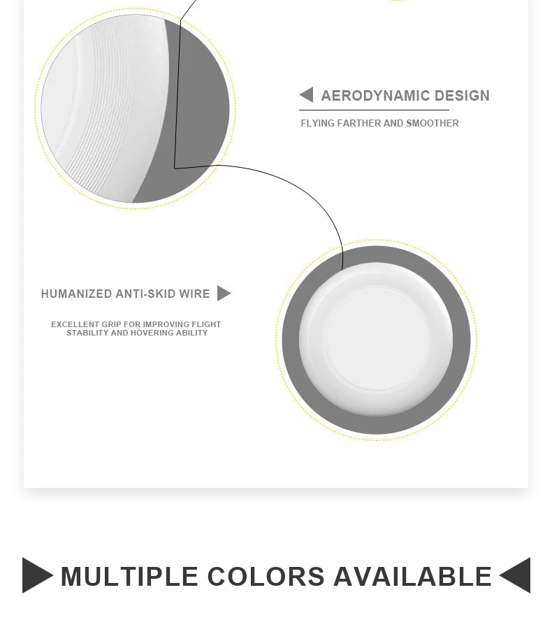 Custom Flying Discs - Promotional Fun for All Ages