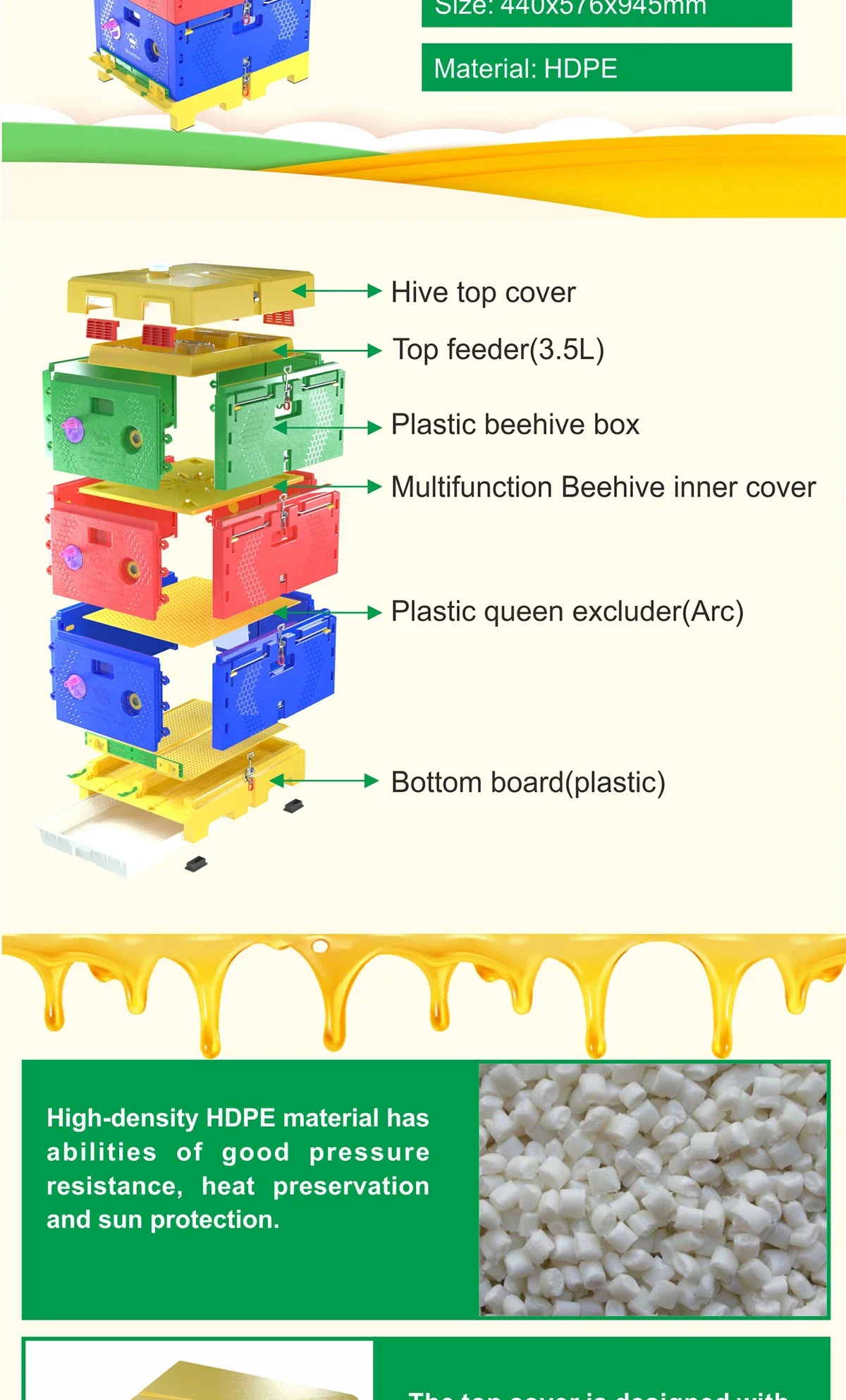 3 Layers Beekeeping Equipment Honey Bee Hive Box Price Food Grade Thermo Plastic Beehive For ...