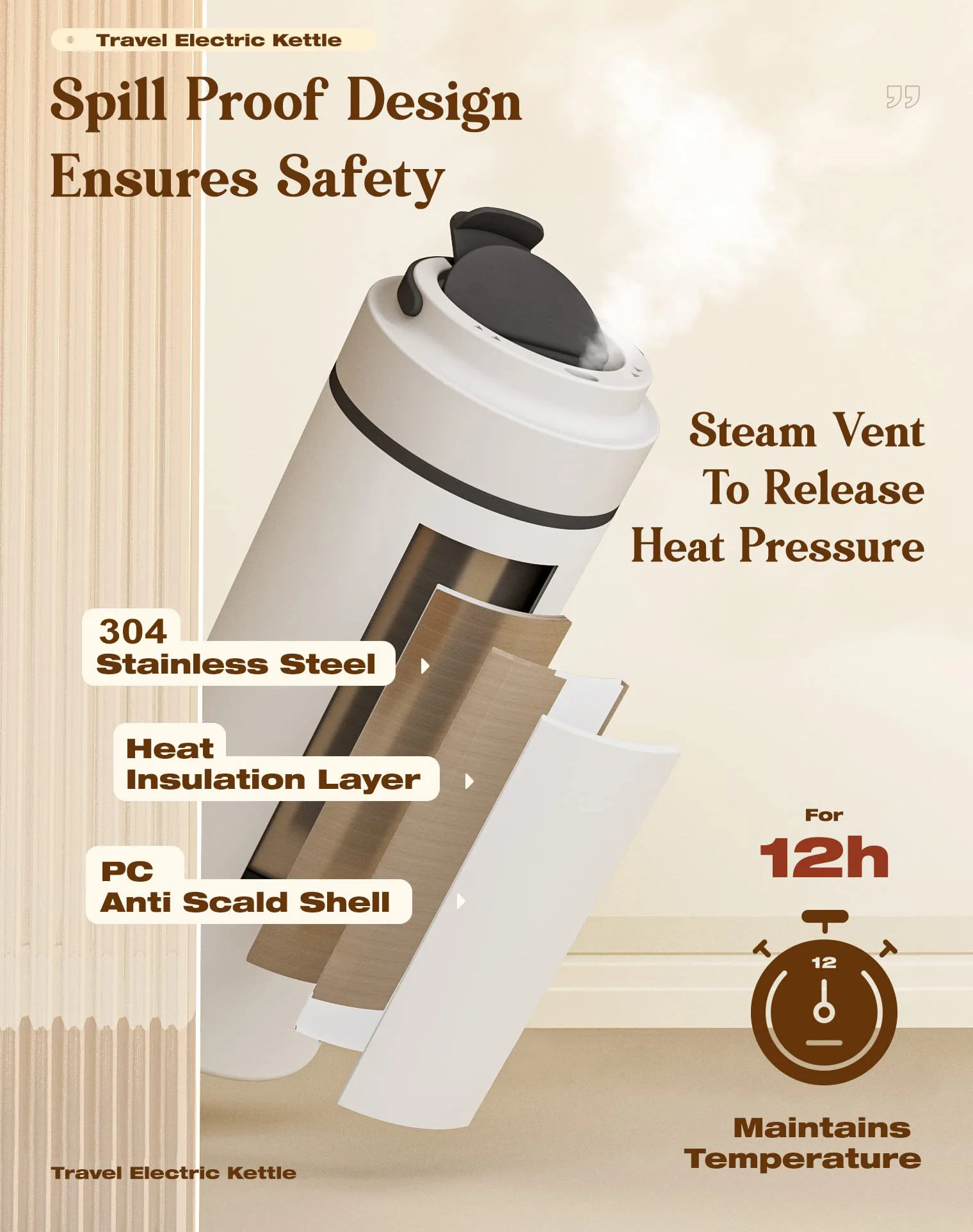 450ML Portable Electric Kettle Fast Water Boil Small Portable Kettle ...