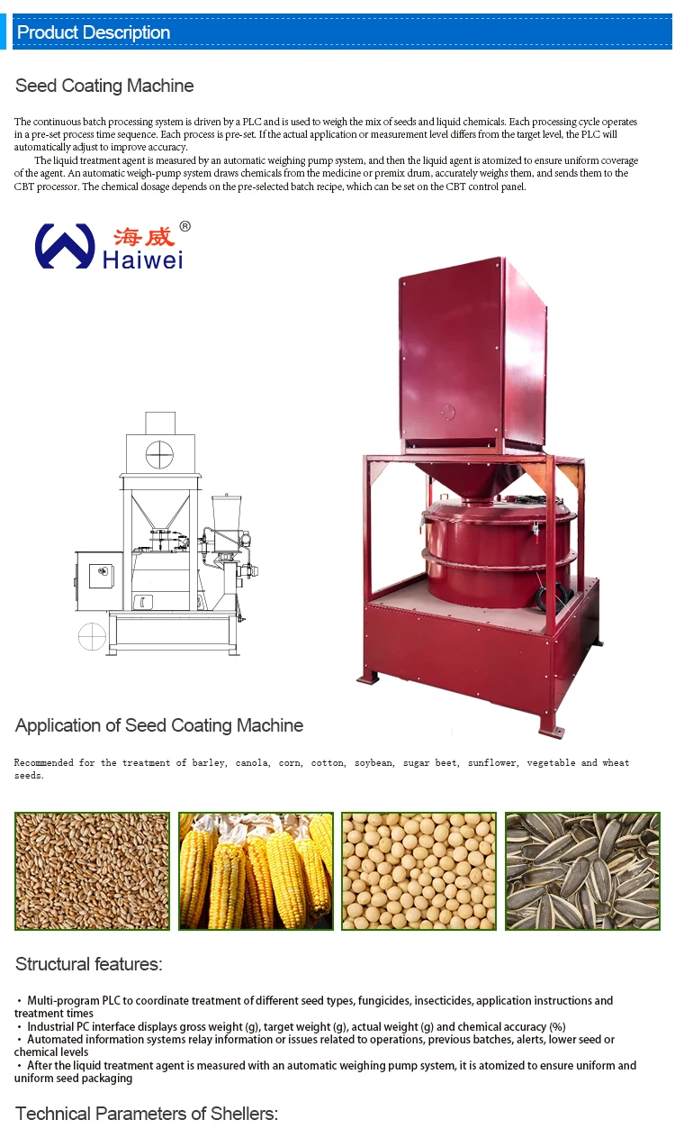 Professional Corn Maize Paddy Rice Wheat Seed Coating Machine - Buy ...