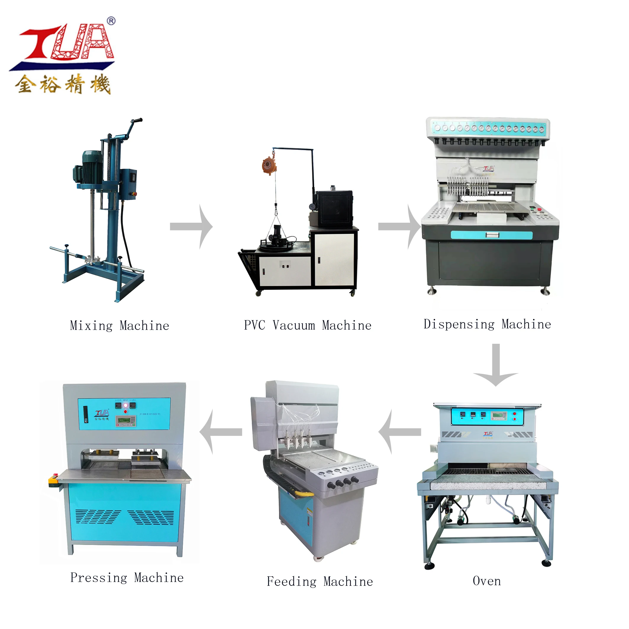 16 Color Drip Automatic Pvc/ Silicon Injection Dispensing Machine Usb ...