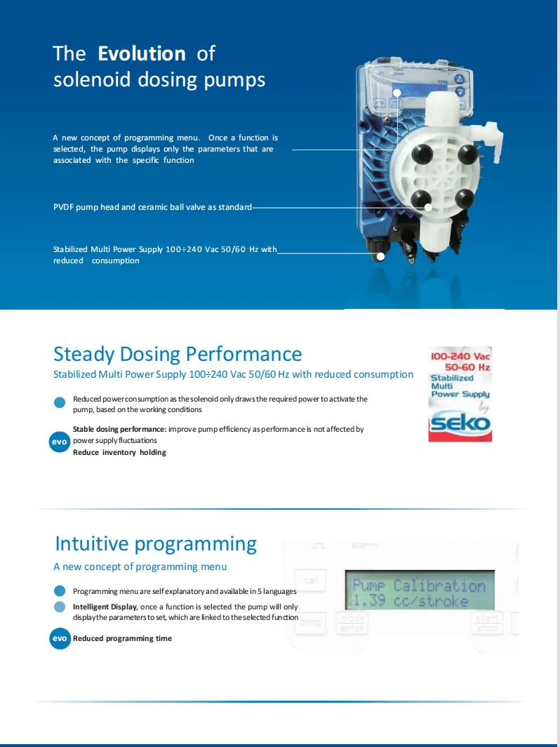 Seko Solenoid Metering Pump - Precision Chemical Dosing