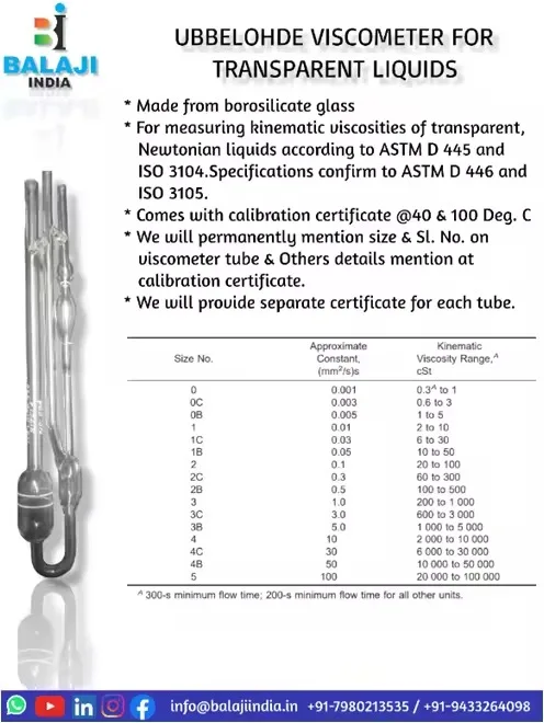 Borosilicate Glass Ubbelohde Viscometer Equipment for Testing Viscosity ...