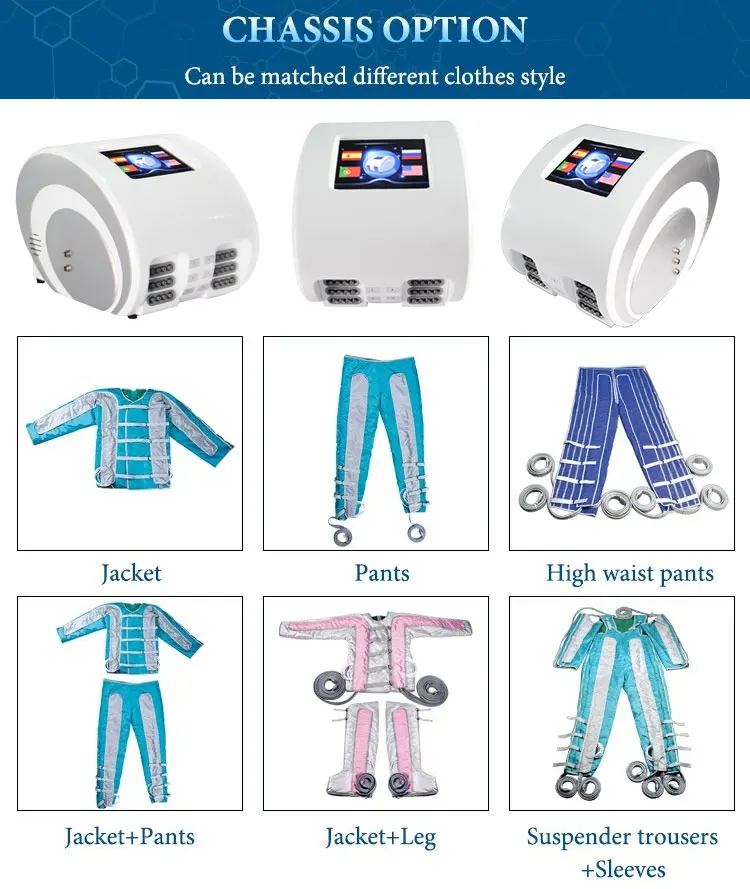 Lymphatic Drainage Machine Body Massage Sauna Blanket Suit 3 In 1 ...